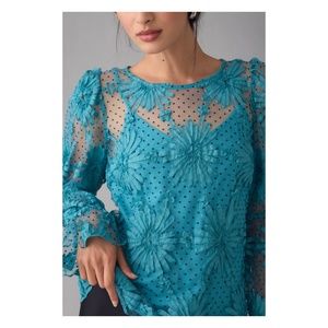 Eva Franco | Tops | Anthropologie Eva Franco Turquoise Lace Floral ...